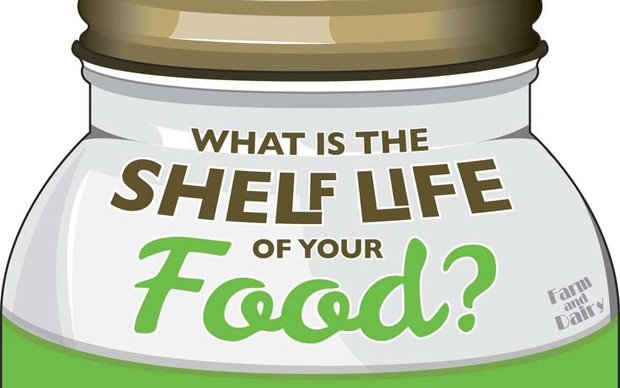 Know the Shelf Life of your Food Product | foodtestingindia.com